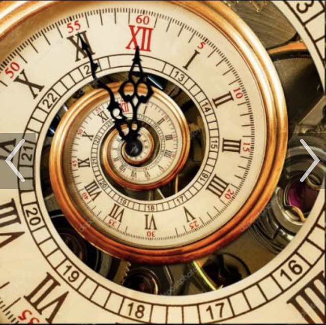 Where Does the Time Go? – thervdreamlife